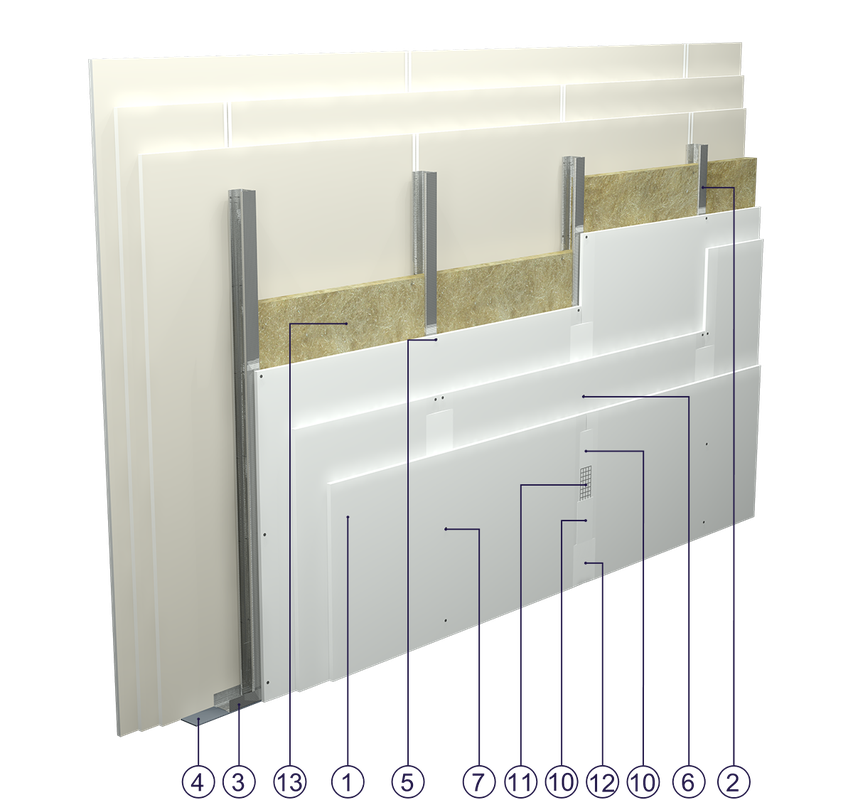 SD - 3x12,5 GKB A/CW 50 W - Pertvaros - Norgips – gipso kartono plokščių ir vidaus apdailos ...